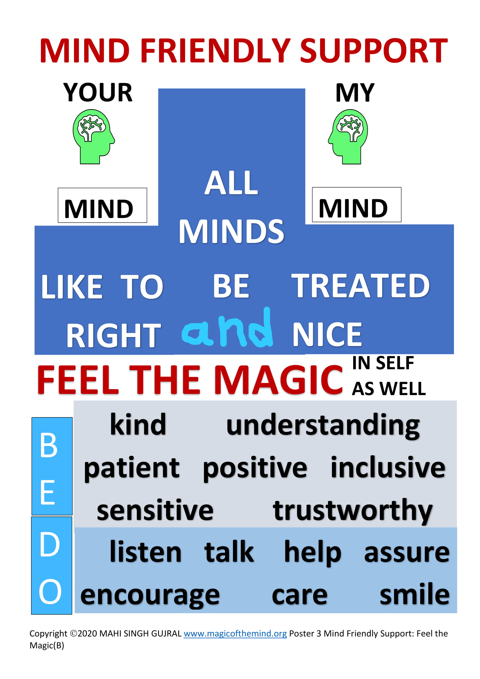 Poster 3 Mind Friendly Support: Feel the Magic (B) | Magic of the Mind